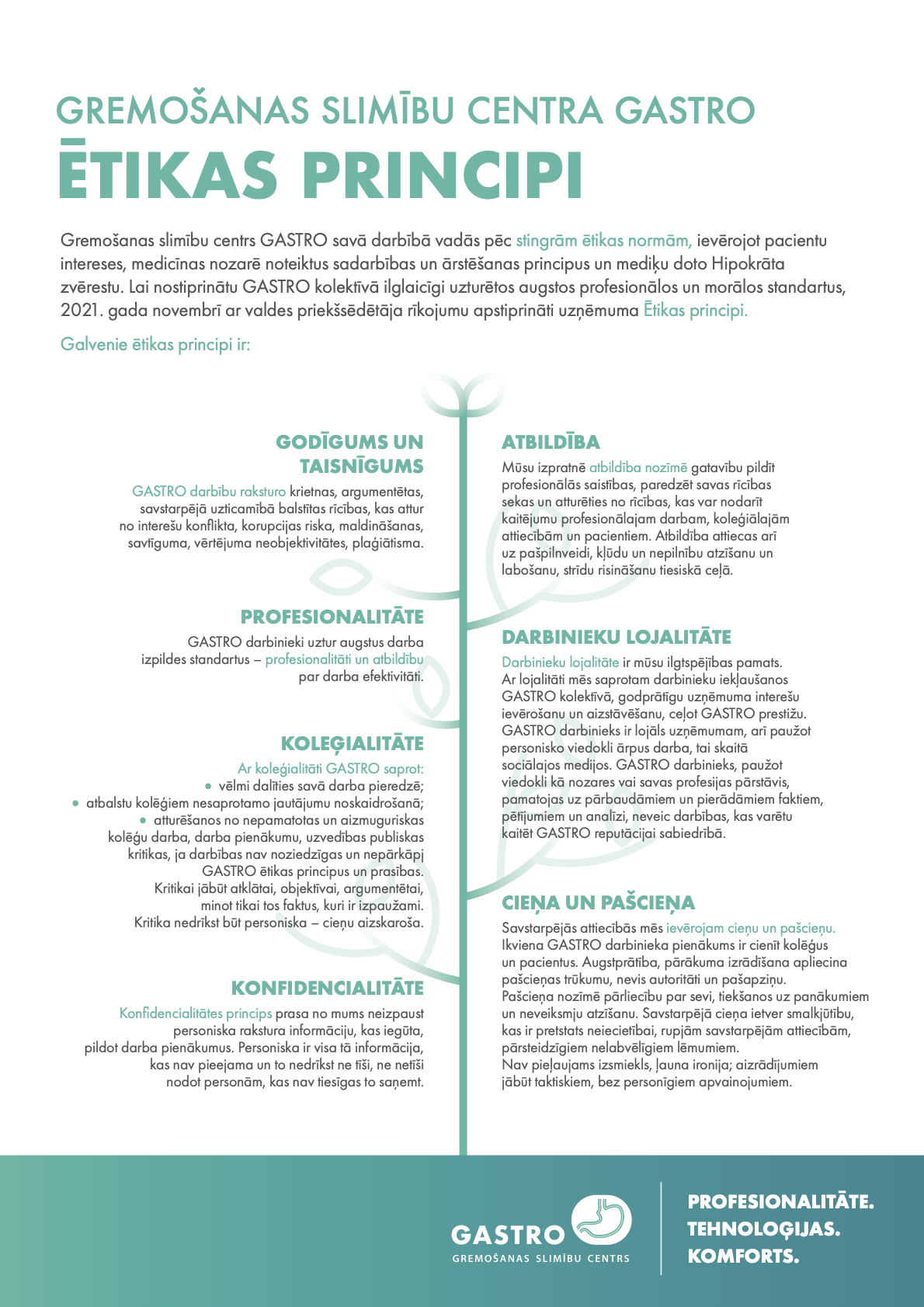 Ētikas principi - GASTRO